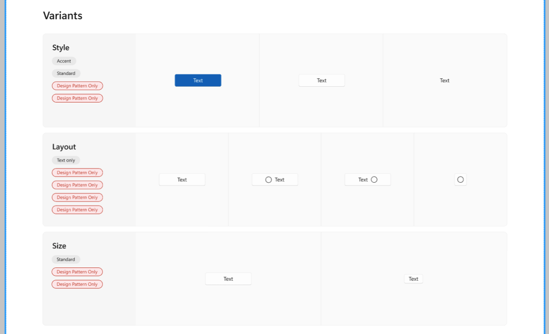 How Figma Component Variants map to XAML Visual States in Windows UI ...